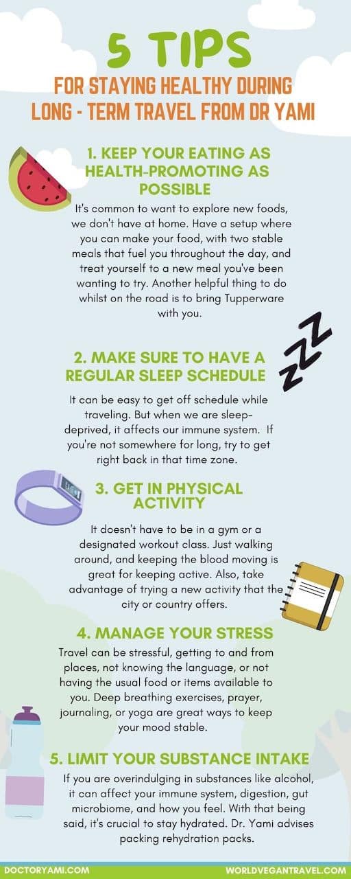 Best Tips for Staying Healthy While Traveling - World Vegan Travel